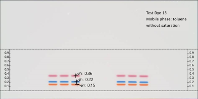 Test Dye Mixtures | CAMAG